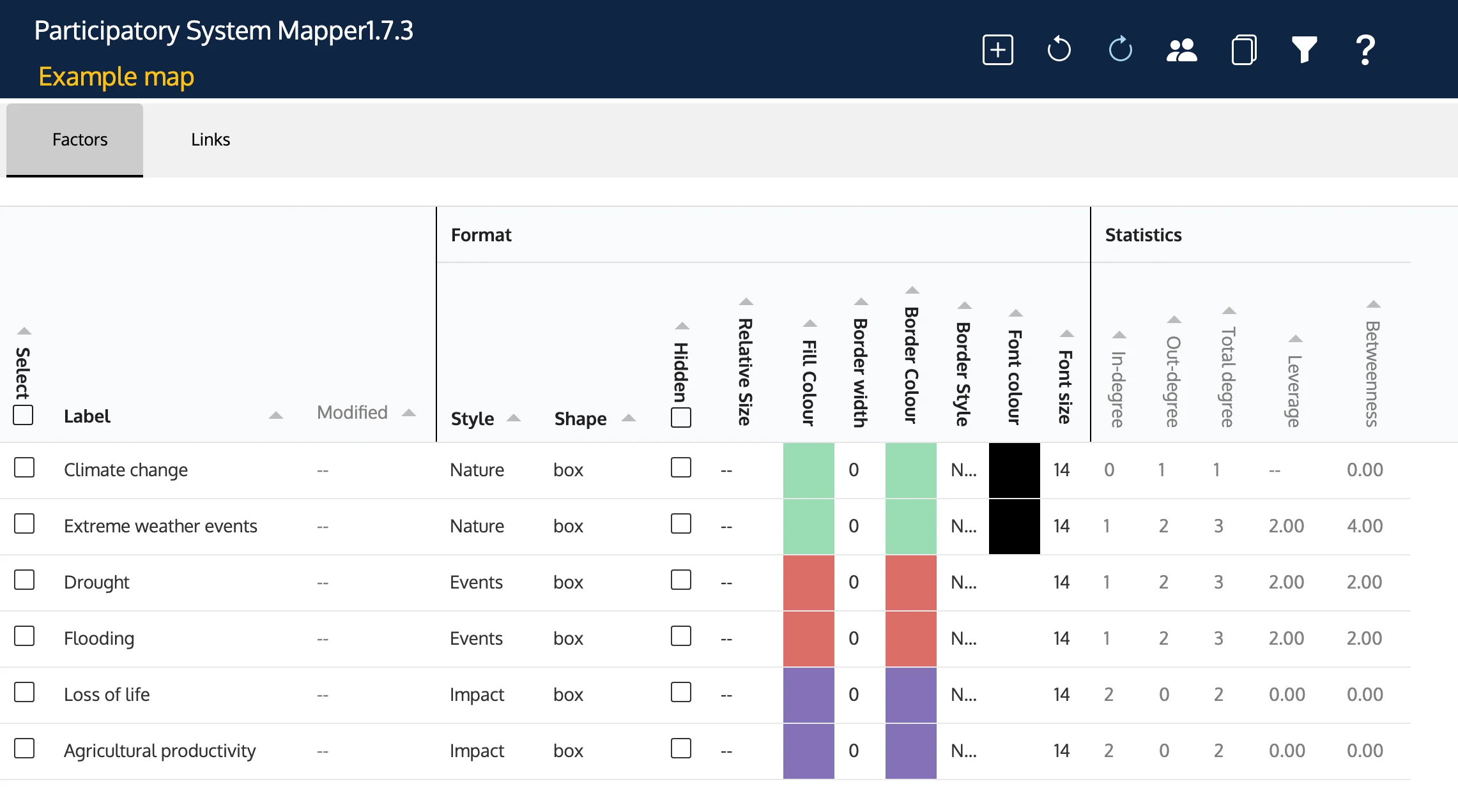 PRSM: Participatory System Mapper
